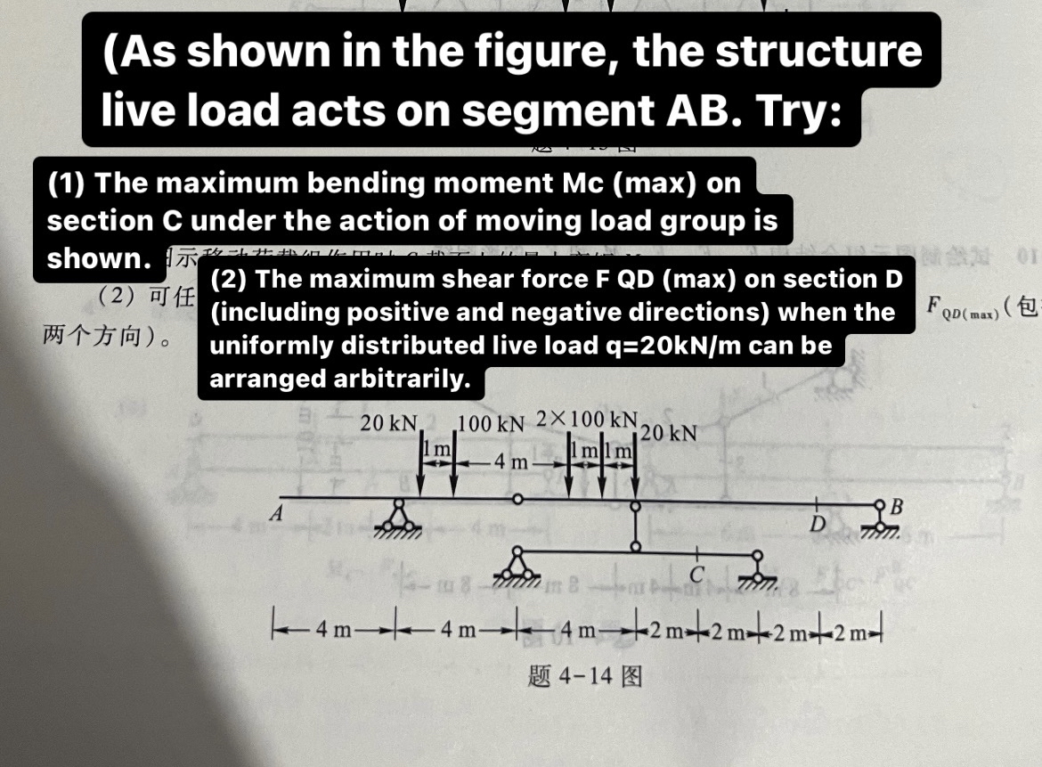 4-14 (As shown in the figure, the structure live load | Chegg.com
