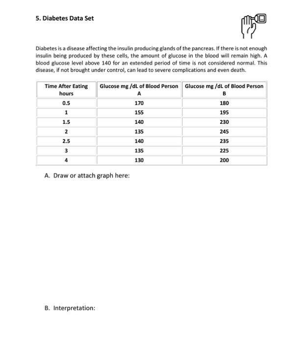Solved 5. Diabetes Data Set Diabetes is a disease affecting | Chegg.com