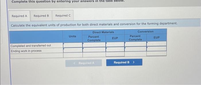 Solved [The following information applies to the questions | Chegg.com