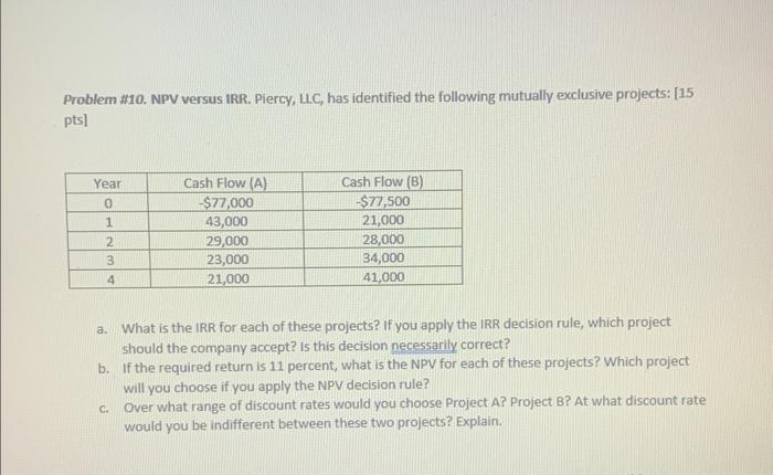 Solved Problem \#10. NPV versus IRR. Piercy, LC, has | Chegg.com