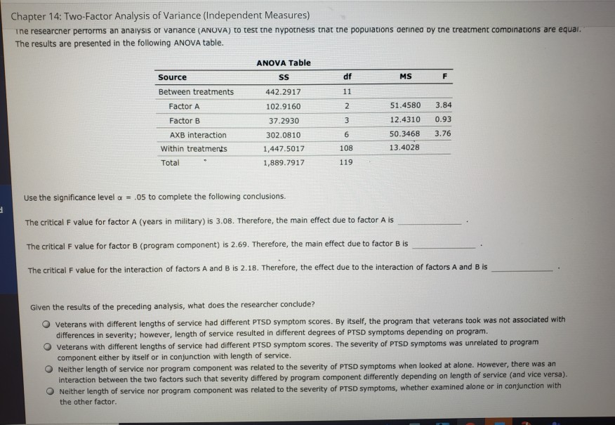 Solved Chapter 14: Two-Factor Analysis of Variance | Chegg.com