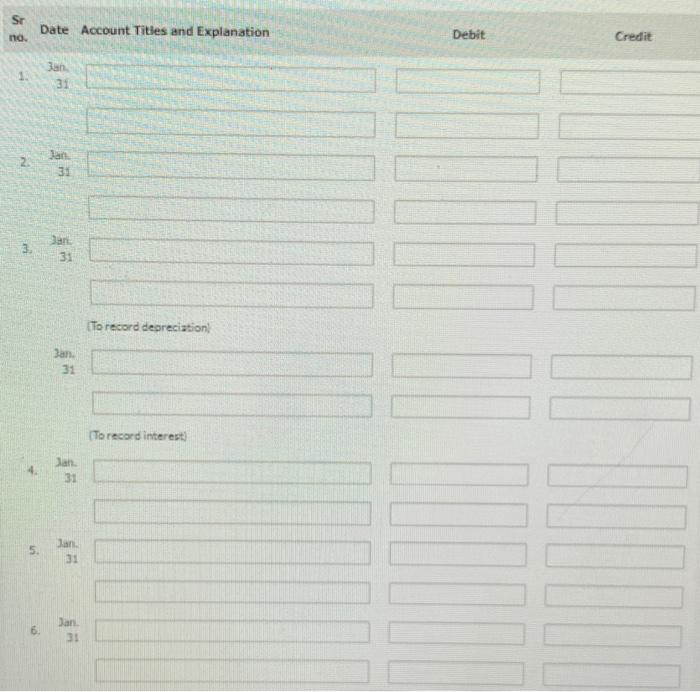Solved 1 2 Current Attempt in Progress Bramble Bennett, DDS | Chegg.com