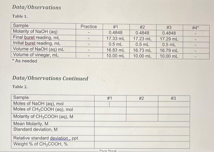 Solved Data/Observations Table 1. Practice #4* Sample | Chegg.com