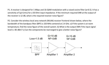 Solved P1. ﻿A receiver is designed for 1Mbp ﻿and 16-QAM | Chegg.com