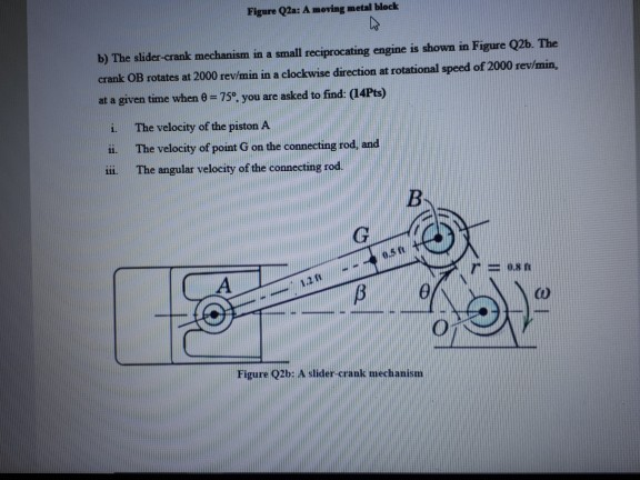 Solved Figure Q22: A moving metal block b) The slider-crank | Chegg.com