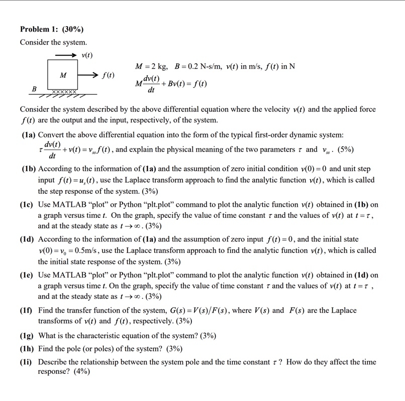 Solved Problem 1: (30%)\\nConsider the | Chegg.com