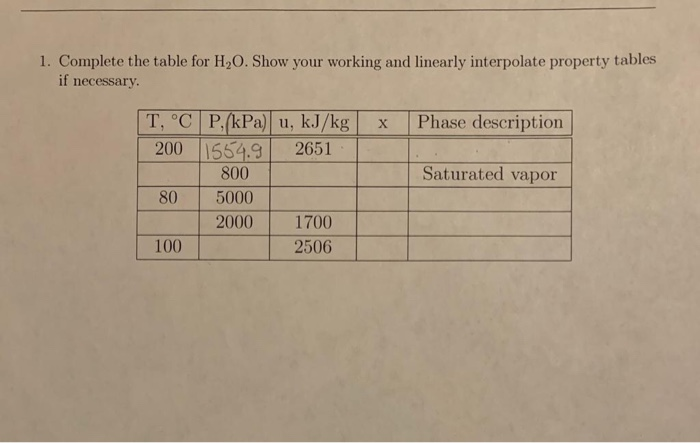 Solved 1. Complete the table for H,O. Show your working and | Chegg.com