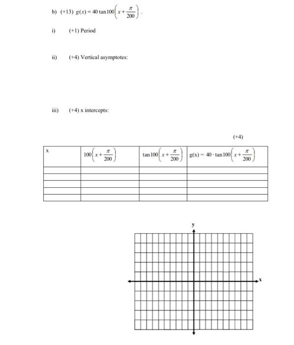 12)(+26) Graph each trigonometric function. For each | Chegg.com