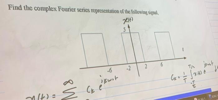 Solved Find the complex Fourier series representation of the | Chegg.com