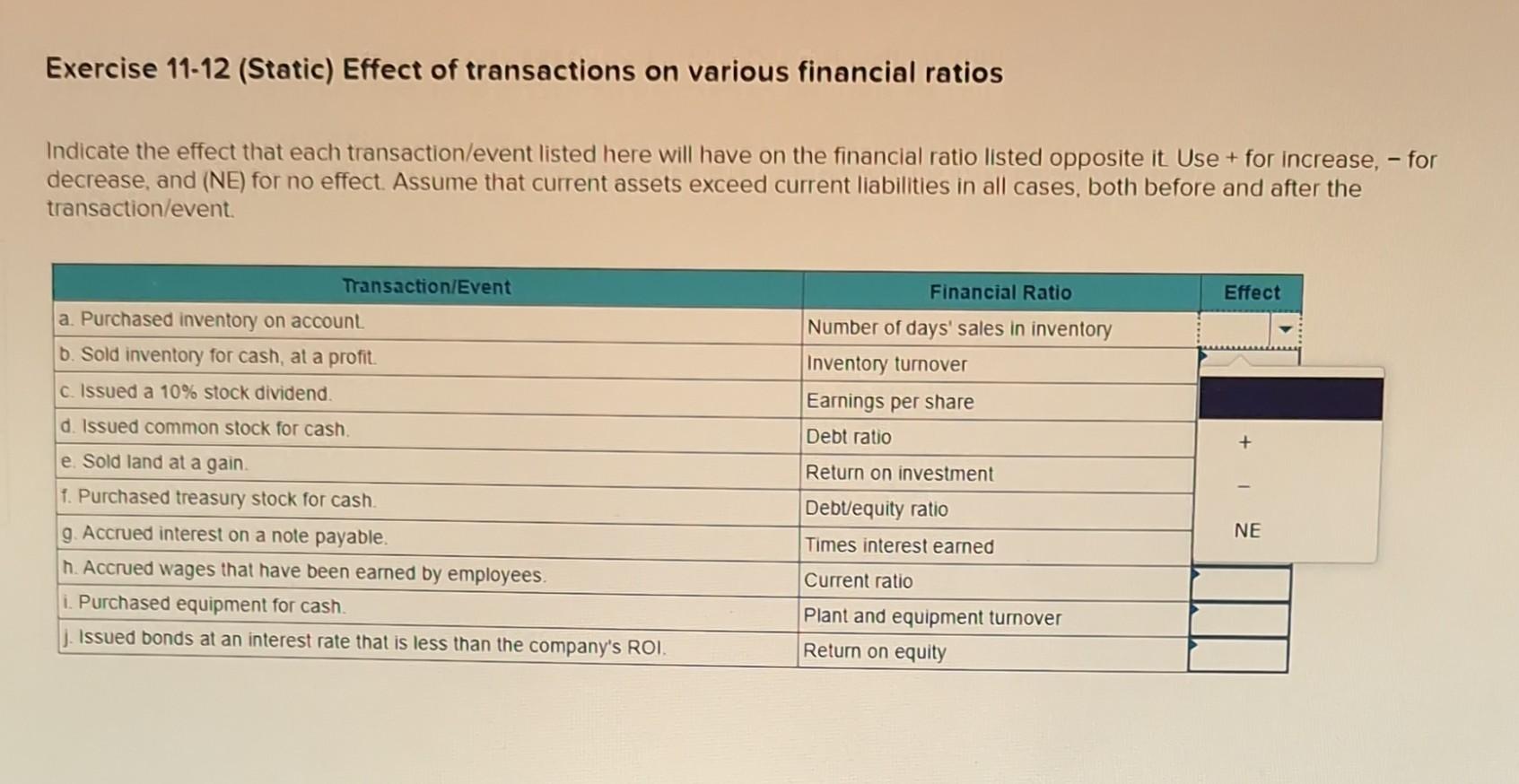 Solved Exercise 11-12 (Static) Effect of transactions on | Chegg.com