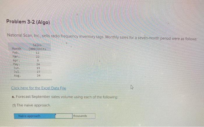 Solved Problem 3-2 (Algo) National Scan, Inc., sells radio | Chegg.com