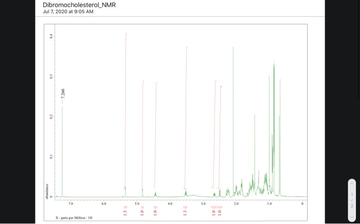 explain a bit about NMR, but use the provided NMR | Chegg.com