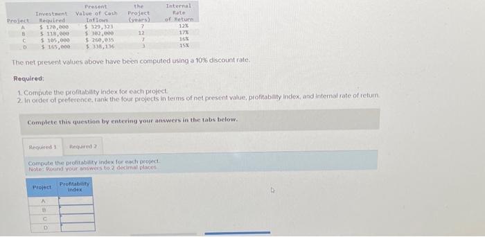 Solved The net present values above have been computed using | Chegg.com