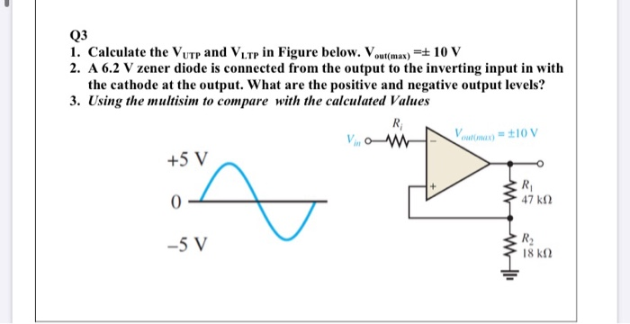 Solved Q3 1. Calculate the Vurp and VLTp in Figure below. | Chegg.com