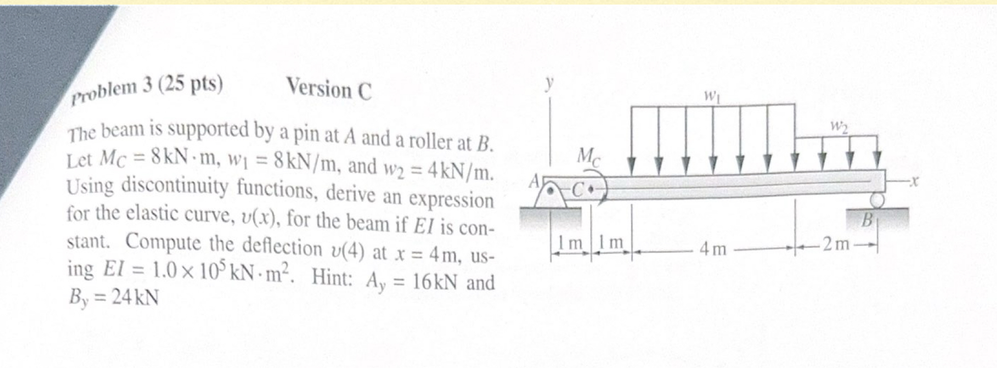 Solved problem 3 ( 25 ﻿pts )Version CThe beam is supported | Chegg.com