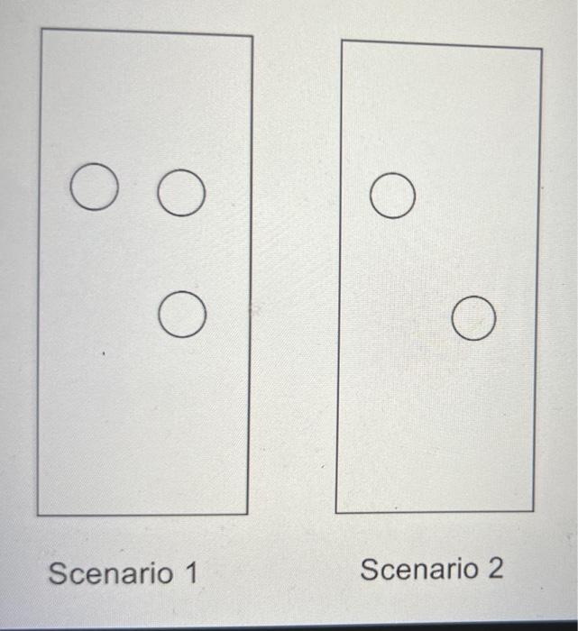 Solved Introduction There are a multitude of methods for | Chegg.com