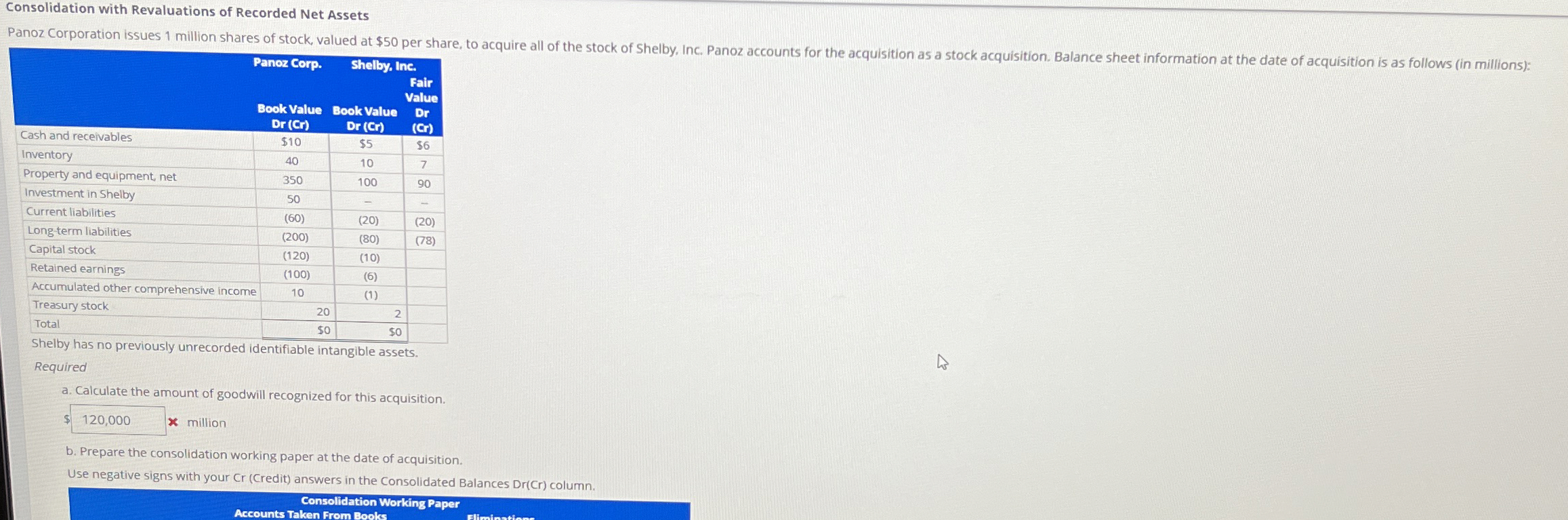 Solved Consolidation with Revaluations of Recorded Net | Chegg.com