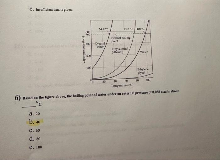 Solved 4) NaCl crystallizes in a face-centered eubic cell. | Chegg.com