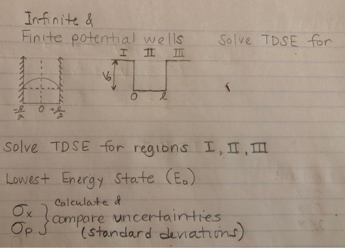 Solved Infinite And Finite Potential Wells I Ii Solve Tdse For 