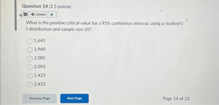 Solved What is the positive critical value for a 95% | Chegg.com