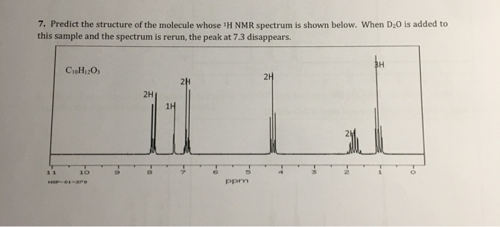 Solved 7. Predict the structure of the molecule whose IH NMR | Chegg.com