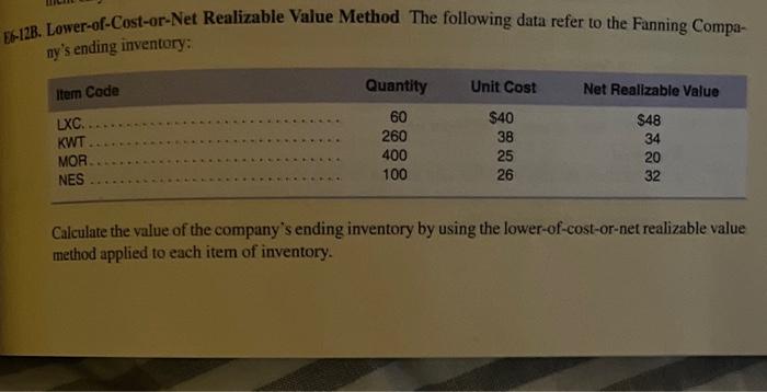 Solved 12B. Lower-of-Cost-or-Net Realizable Value Method The | Chegg.com