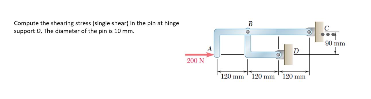 Solved Compute the shearing stress (single shear) ﻿in the | Chegg.com