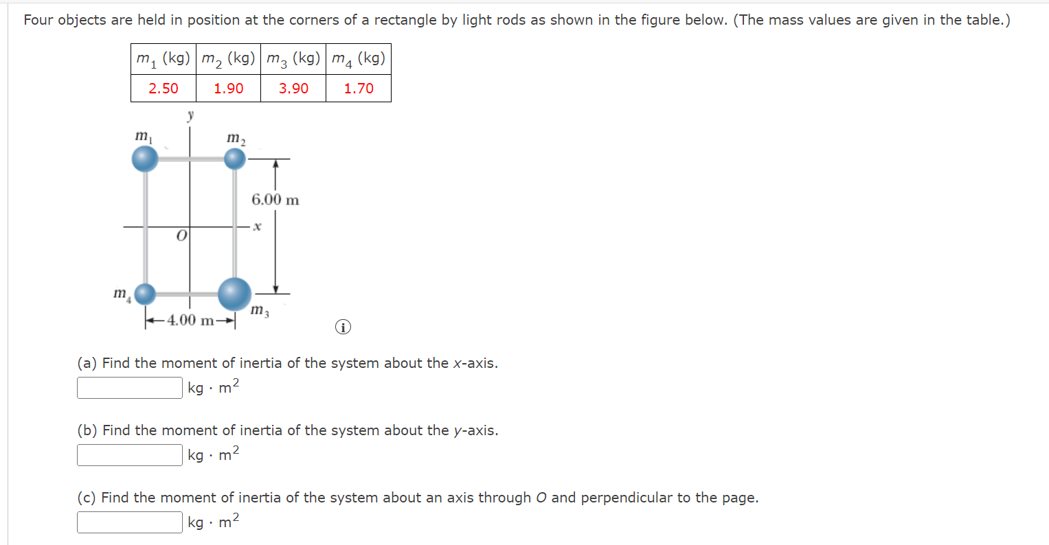 Solved Four objects are held in position at the corners of a | Chegg.com