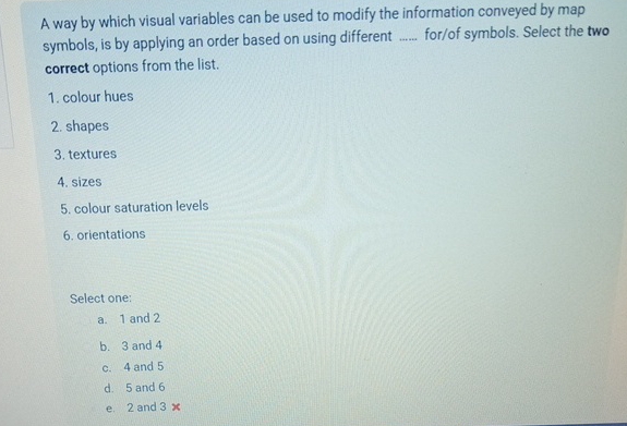 Solved A way by which visual variables can be used to modify | Chegg.com