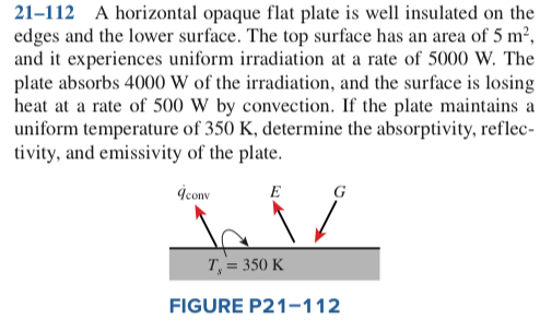 Solved 21-112 ﻿A horizontal opaque flat plate is well | Chegg.com