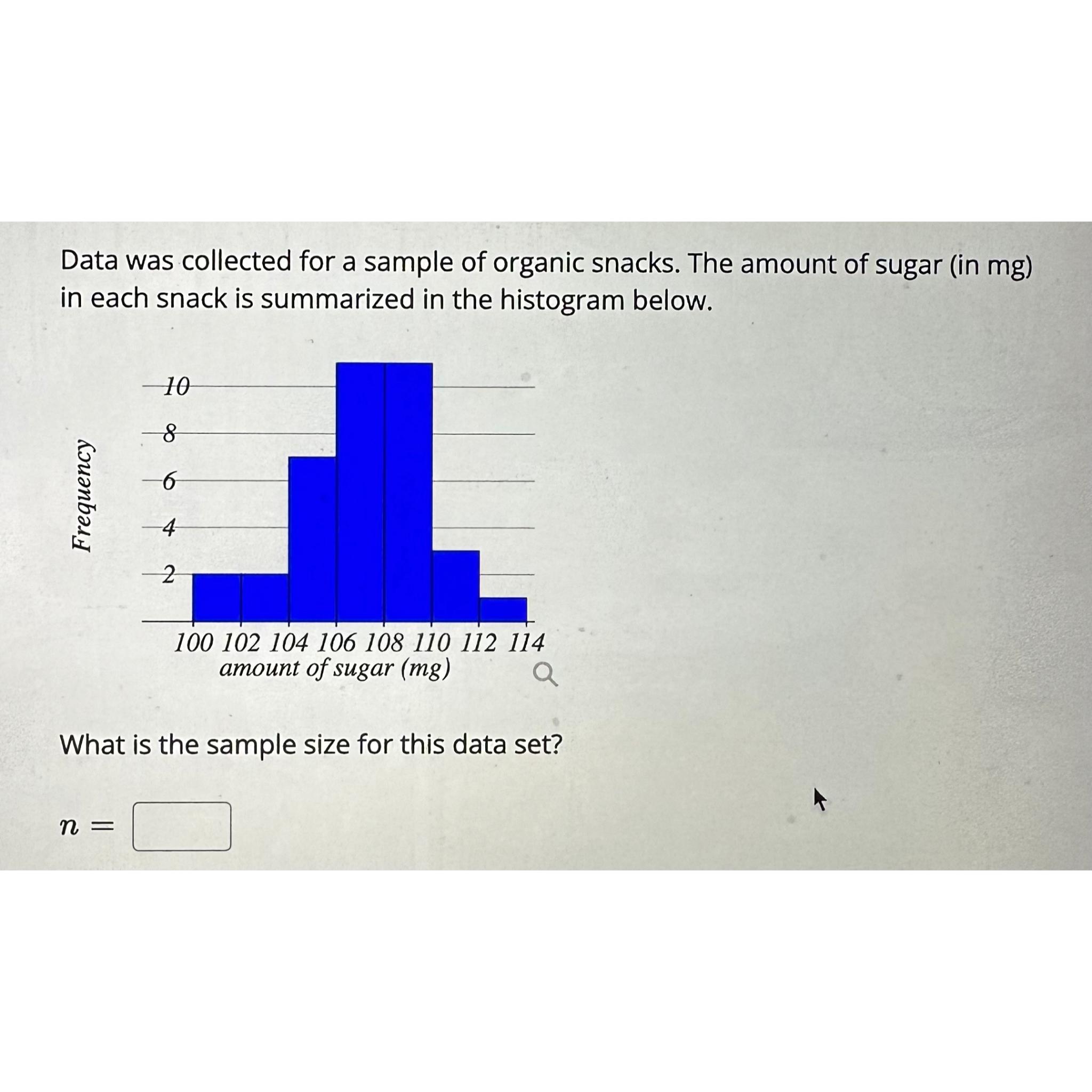 Solved Data was collected for a sample organic snacks. The | Chegg.com