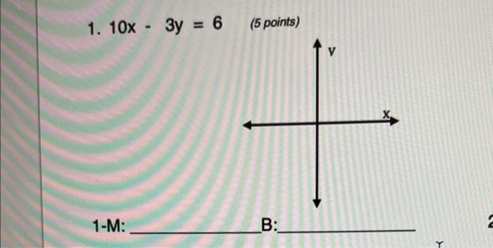 Solved graph each linear function and list the slope M, and | Chegg.com