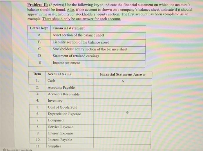 Solved Problem II: (8 points) Use the following key to | Chegg.com