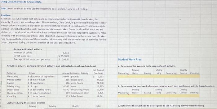 DA9.2. Data analytict can be used to determine costs | Chegg.com