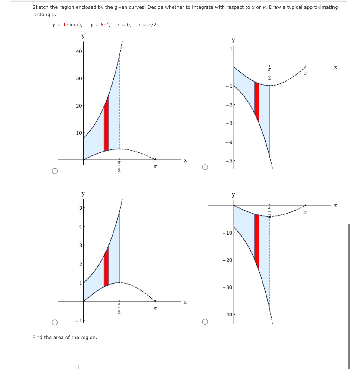 Solved Sketch the region enclosed by the given curves. | Chegg.com