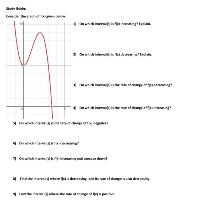 Solved Consider the graph of f(x) given below: 1) On which | Chegg.com
