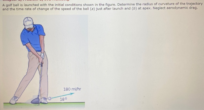 Solved A golf ball is launched with the initial conditions | Chegg.com