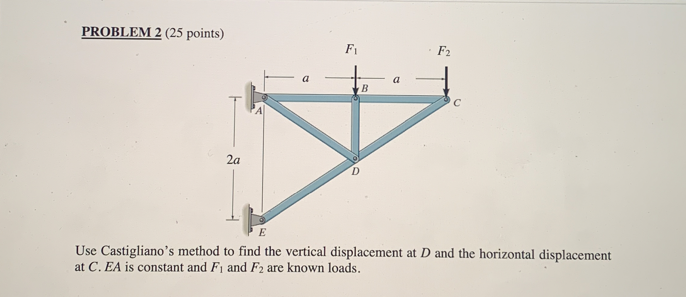 Solved PROBLEM 2 (25 ﻿points)Use Castigliano's method to | Chegg.com