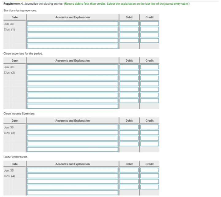 Solved Data Table Estella Real Estate Appraisal Adjusted | Chegg.com