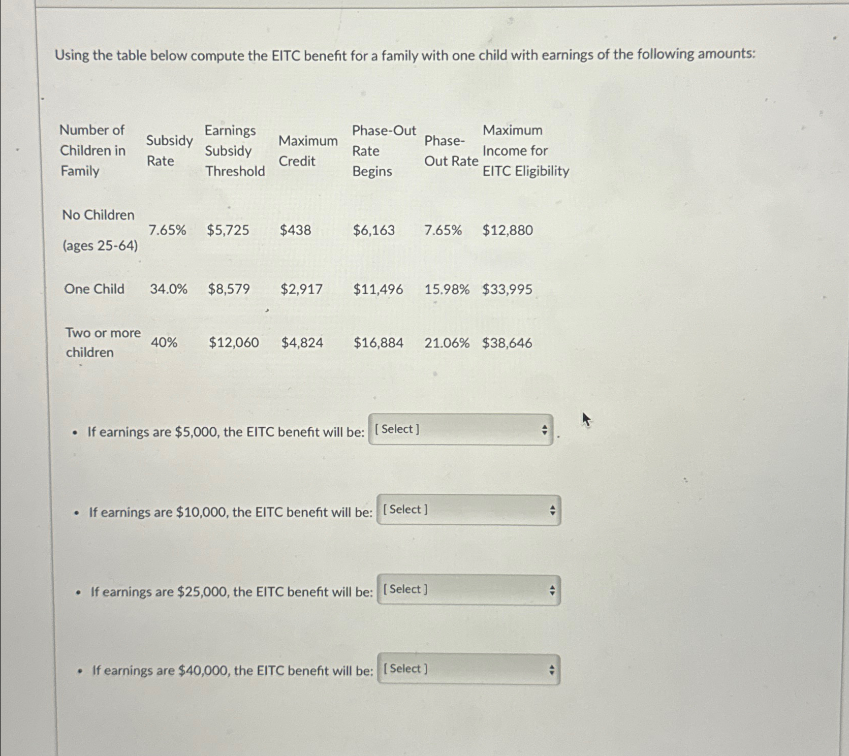 Solved Using the table below compute the EITC benefit for a | Chegg.com