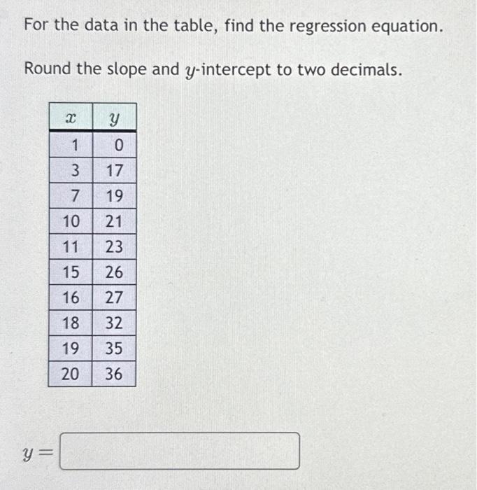 Solved For the data in the table, find the regression | Chegg.com