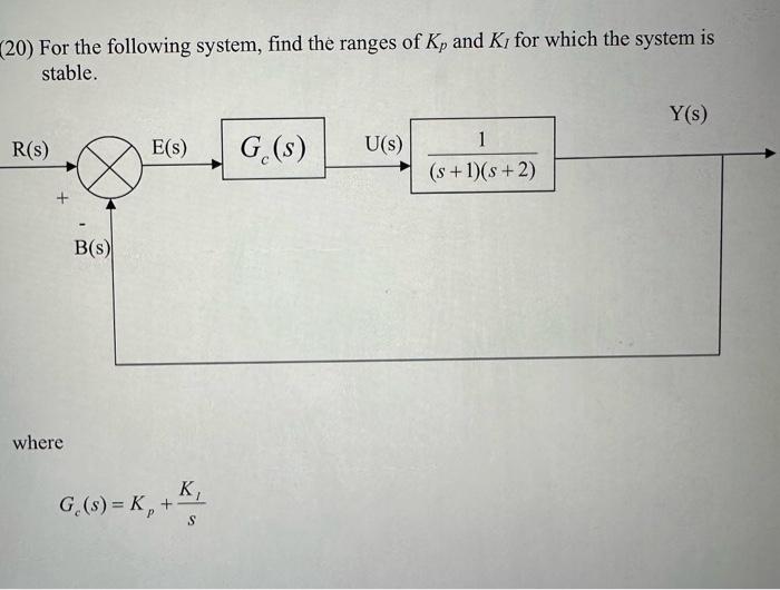 Solved (20) For the following system, find the ranges of Kp | Chegg.com