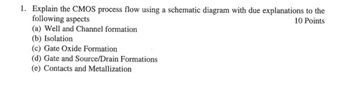 Solved 1. Explain the CMOS process flow using a schematic | Chegg.com