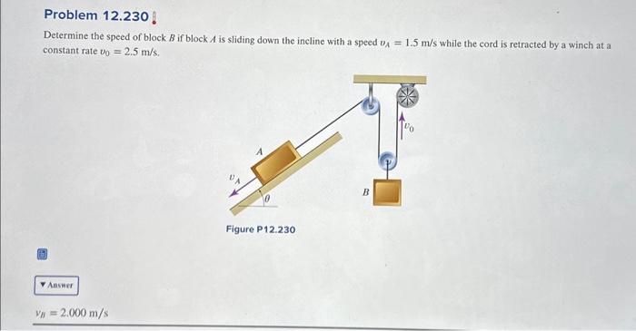 Solved Determine the speed of block B if block A is sliding | Chegg.com