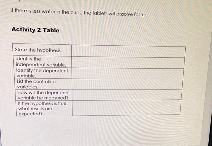 Solved for this hypothesis, can you fill out the chart for | Chegg.com