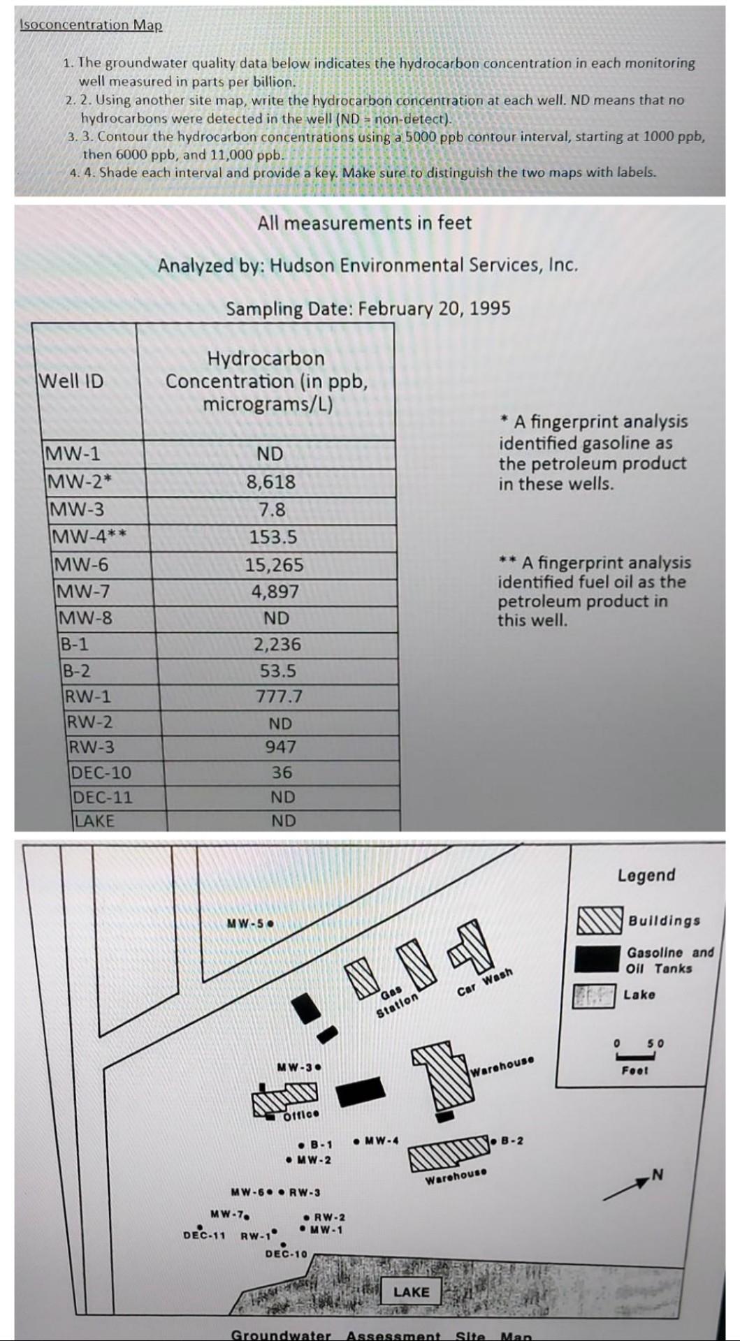 Solved Isoconcentration Map 1. The groundwater quality data | Chegg.com