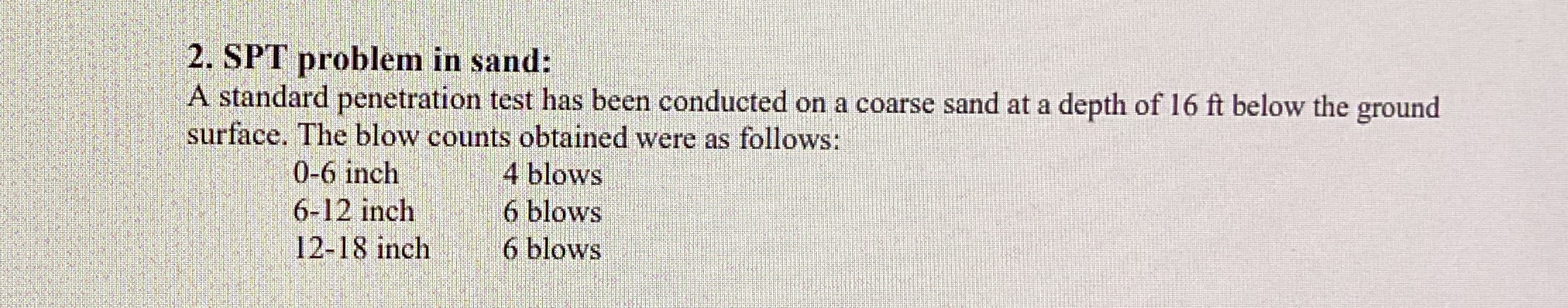 Solved SPT problem in sand:A standard penetration test has | Chegg.com