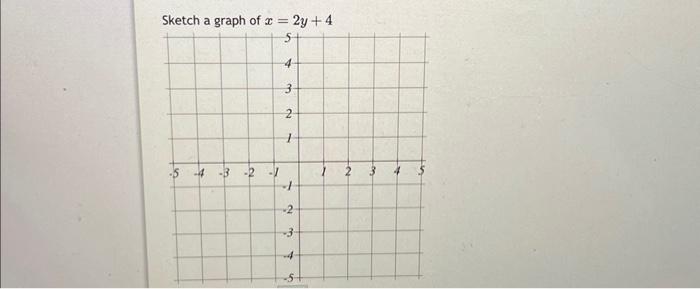 Solved x=2y+4 | Chegg.com