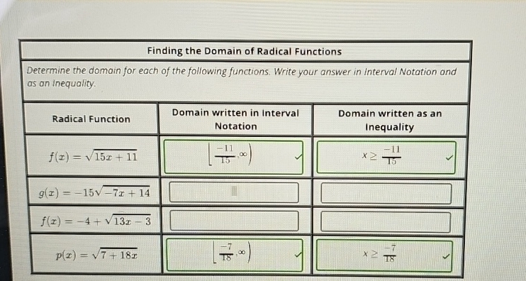 Solved Determine the domain for each of the following | Chegg.com