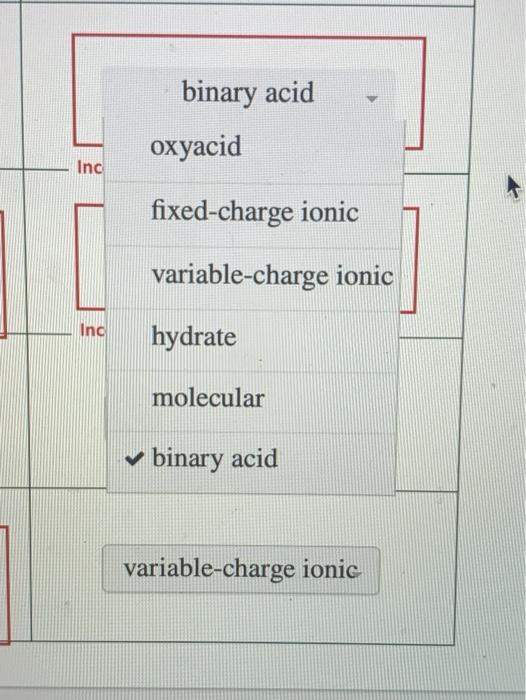 Solved Formula Name Category HCl(aq) binary acid | Chegg.com